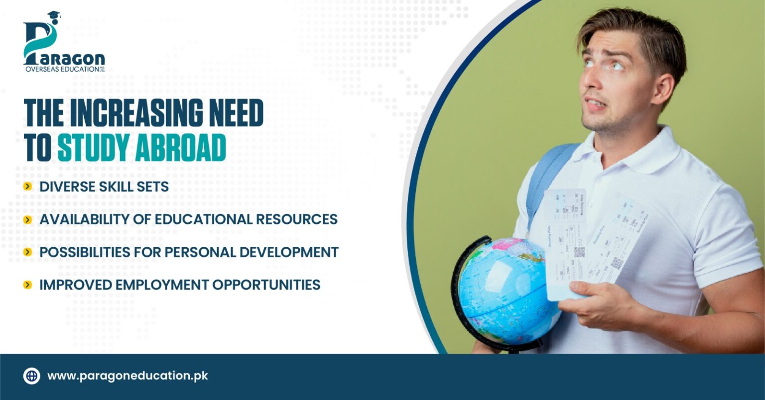 A Complete Guide to Choose the Best Study Abroad Consultants